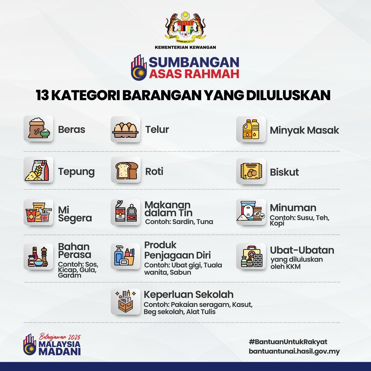 Sumbangan Tunai Rahmah | 13 Kategori Barangan Diluluskan – NADI Kg ...